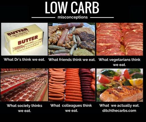Top 11 Low Carb Myths (And Why They're Wrong) - Thinlicious