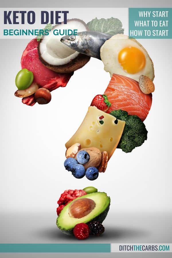 The Keto Diet (Beginners' Guide) + FREE meal plan