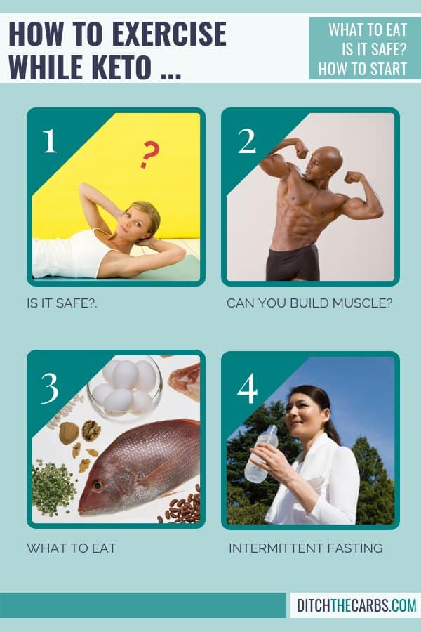 How To Be A Ketogenic Athlete (what to eat) - how to exercise