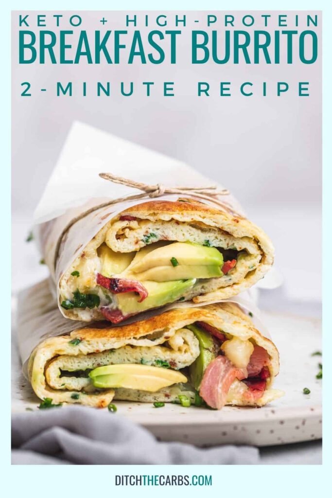 23+ Easy Keto Breakfast Recipes (That Keep You Full) + egg free recipes