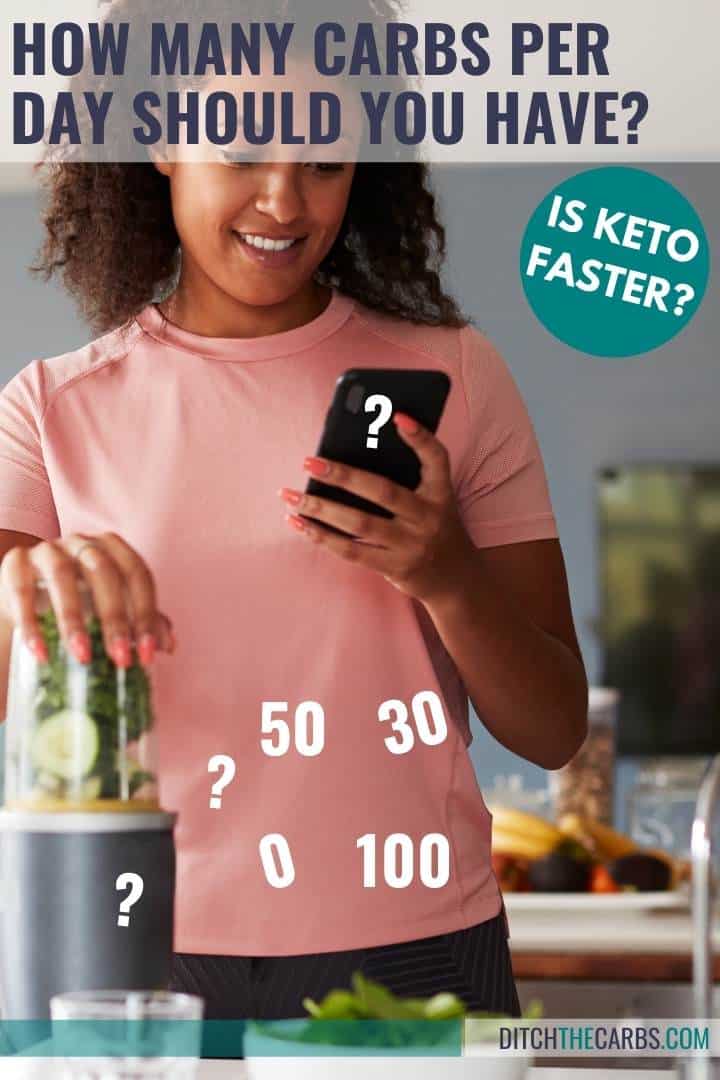 🔥 How Many Carbs Per Day Should You Eat (And Why) - Thinlicious