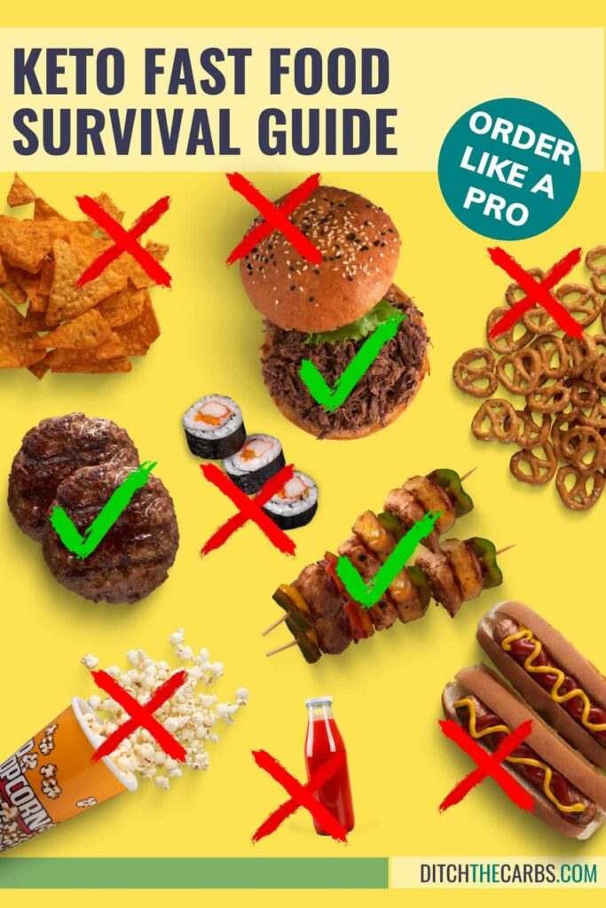 Keto Fast Food Survival Guide (for 2024) - Thinlicious