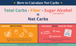 How To Calculate Carbs With Thinlicious: What You Need To Know