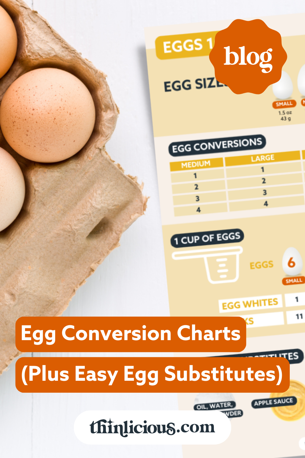 Egg Conversion Charts (Plus Easy Egg Substitutes) - Thinlicious
