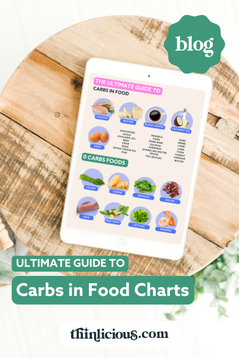 Ultimate Guide To Carbs In Food Charts - Thinlicious