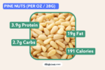The Best High Protein Nuts and Seeds (Protein Charts) - Thinlicious