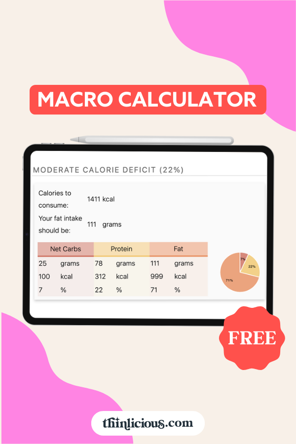 How To Start A Low-Carb Diet (+ Macro Calculator) - Thinlicious
