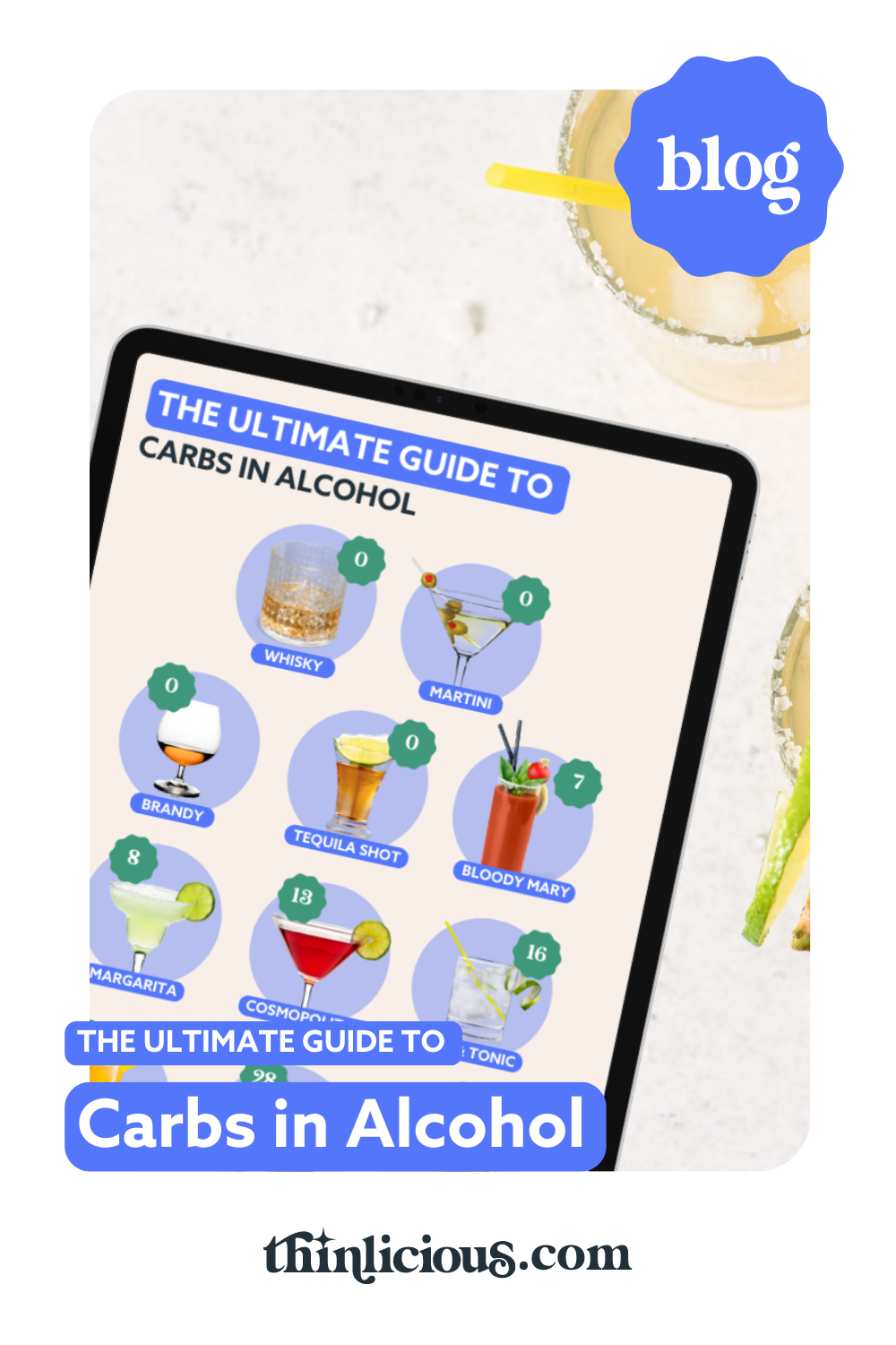 Carbs In Alcohol (Carb Charts) - Thinlicious