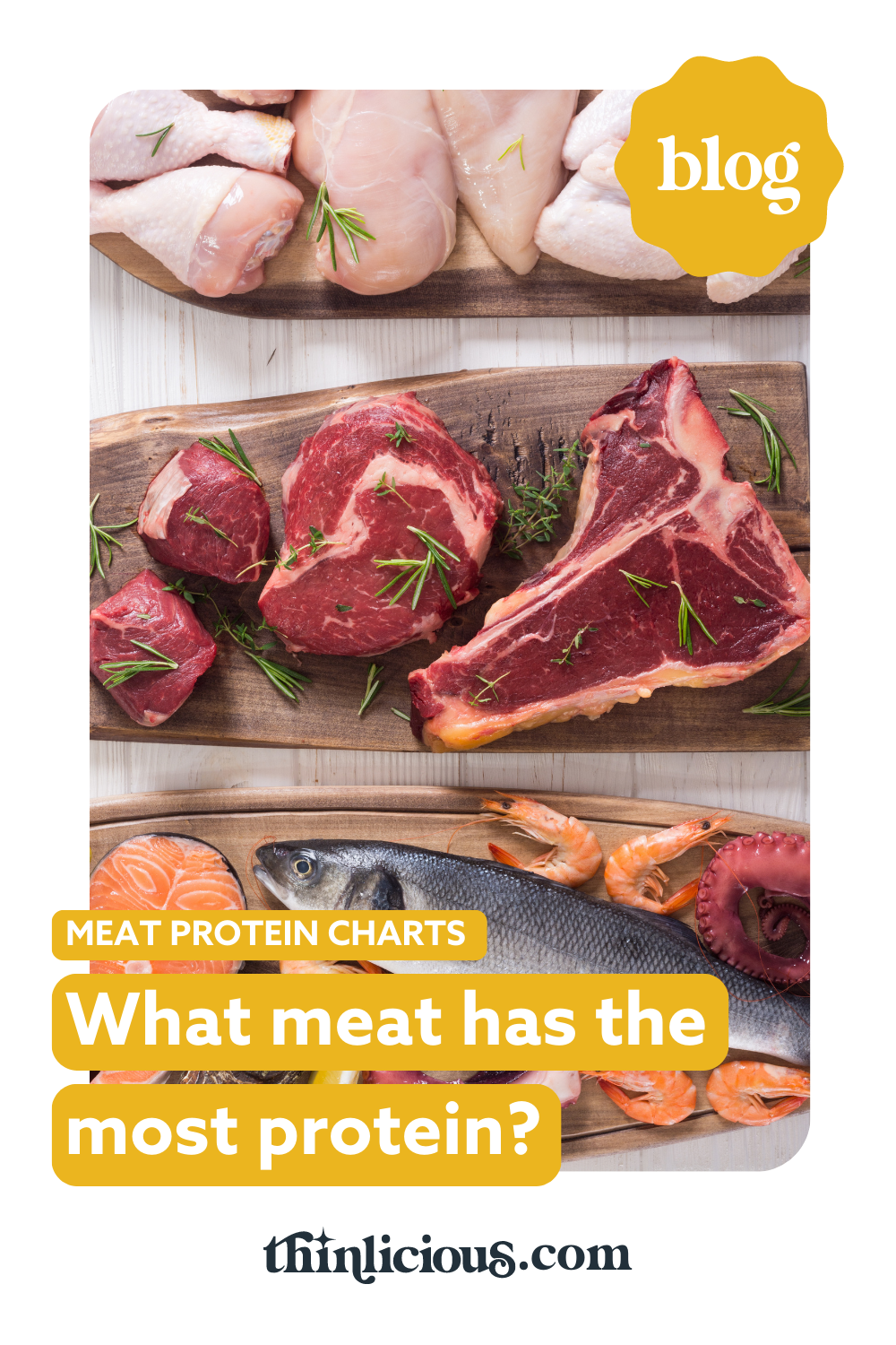 Meat Protein Charts (What Meat Has the Most Protein?) - Thinlicious