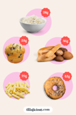 What Does 30g Carbs Look Like? (Portion Control Charts) - Thinlicious