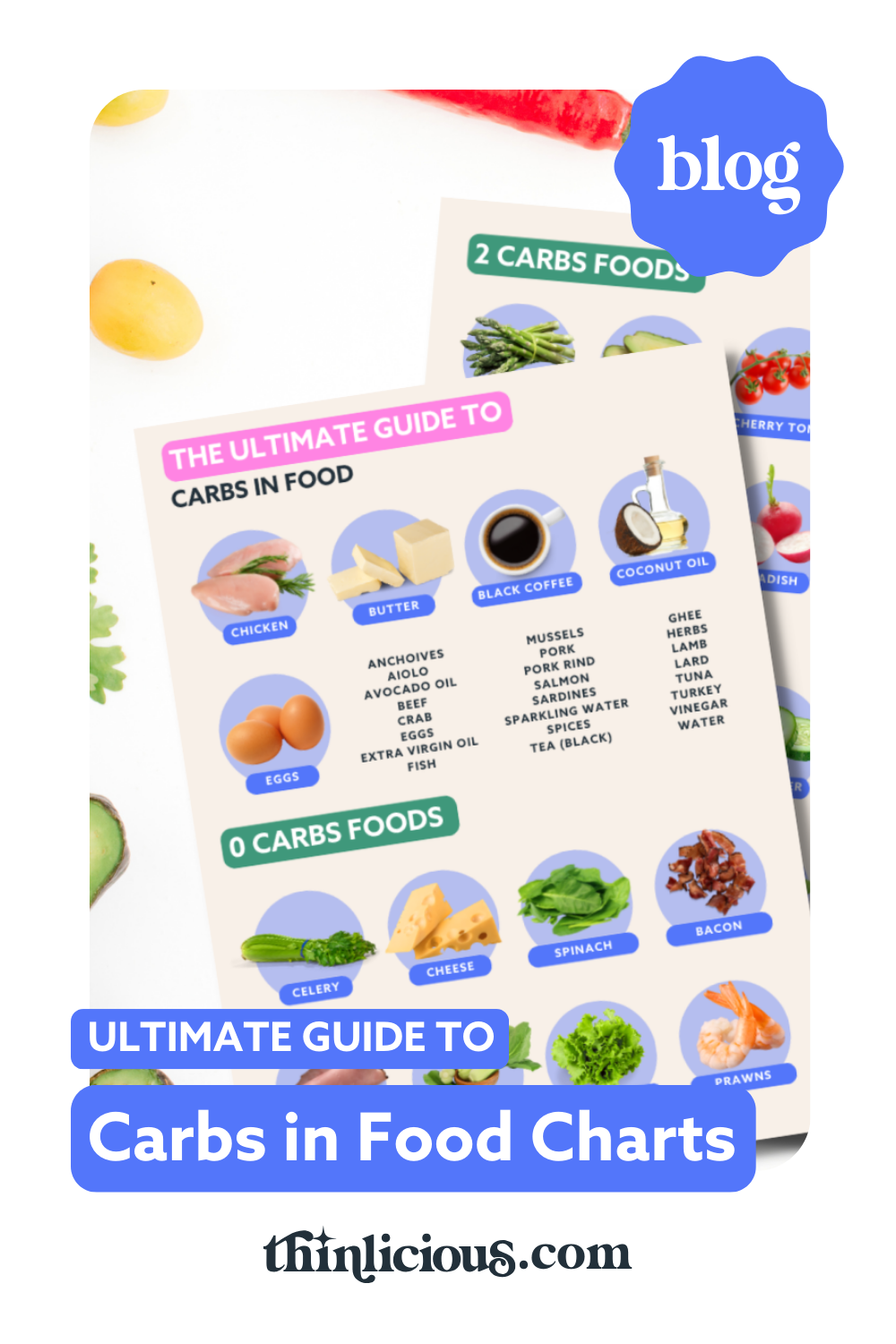 Ultimate Guide To Carbs In Food Charts - Thinlicious
