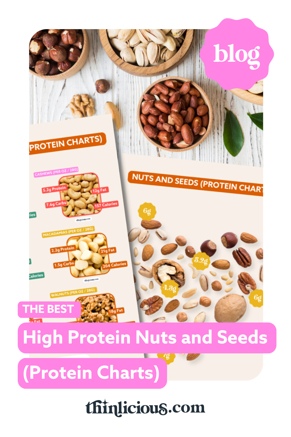 The Best High Protein Nuts and Seeds (Protein Charts) - Thinlicious