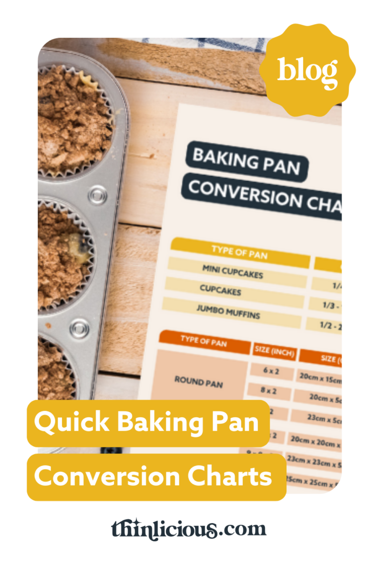 Quick Baking Pan Conversion Charts - Thinlicious