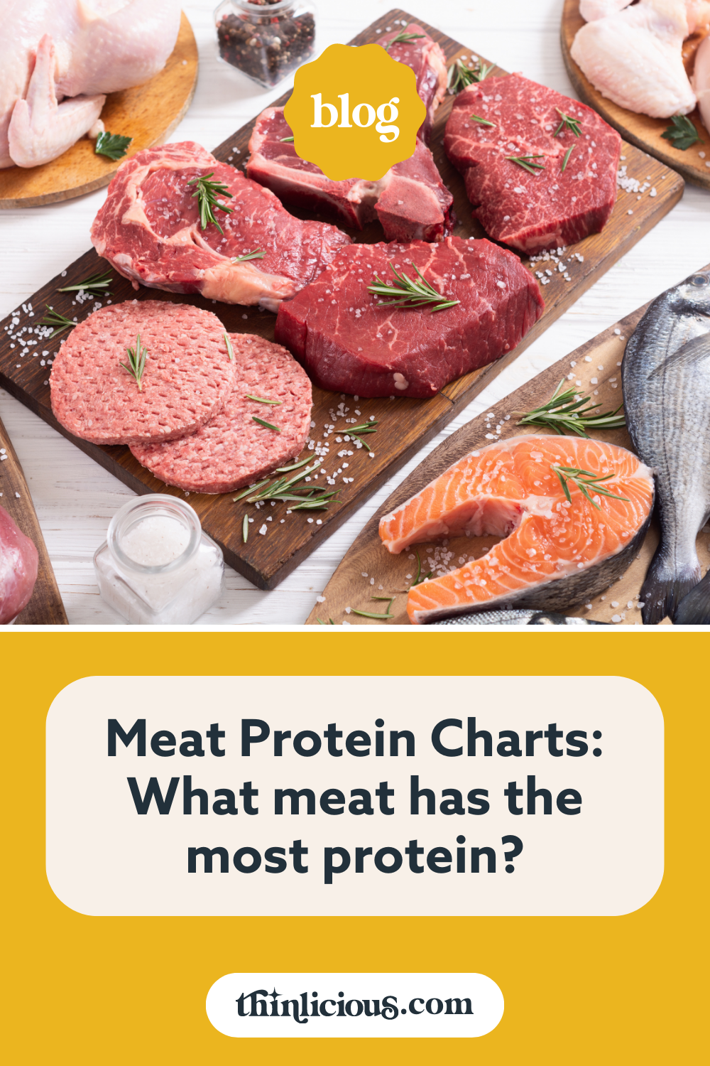 Meat Protein Charts (What Meat Has the Most Protein?) - Thinlicious