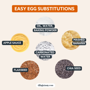 Egg Conversion Charts (Plus Easy Egg Substitutes) - Thinlicious
