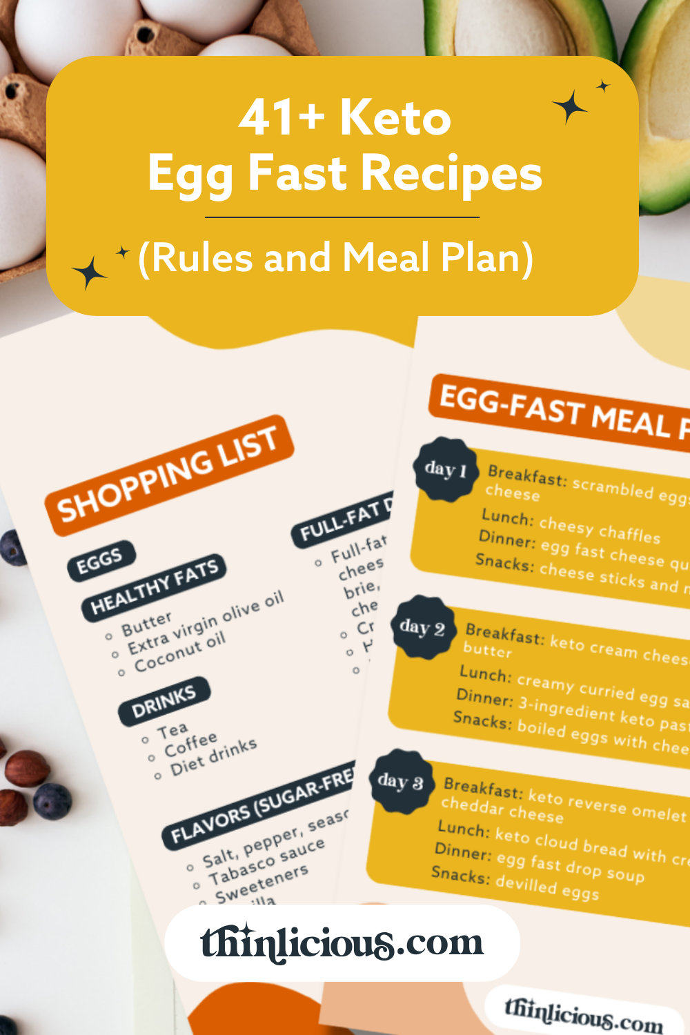 41+ Keto Egg Fast Recipes (Rules And Meal Plan) + FAQ 101