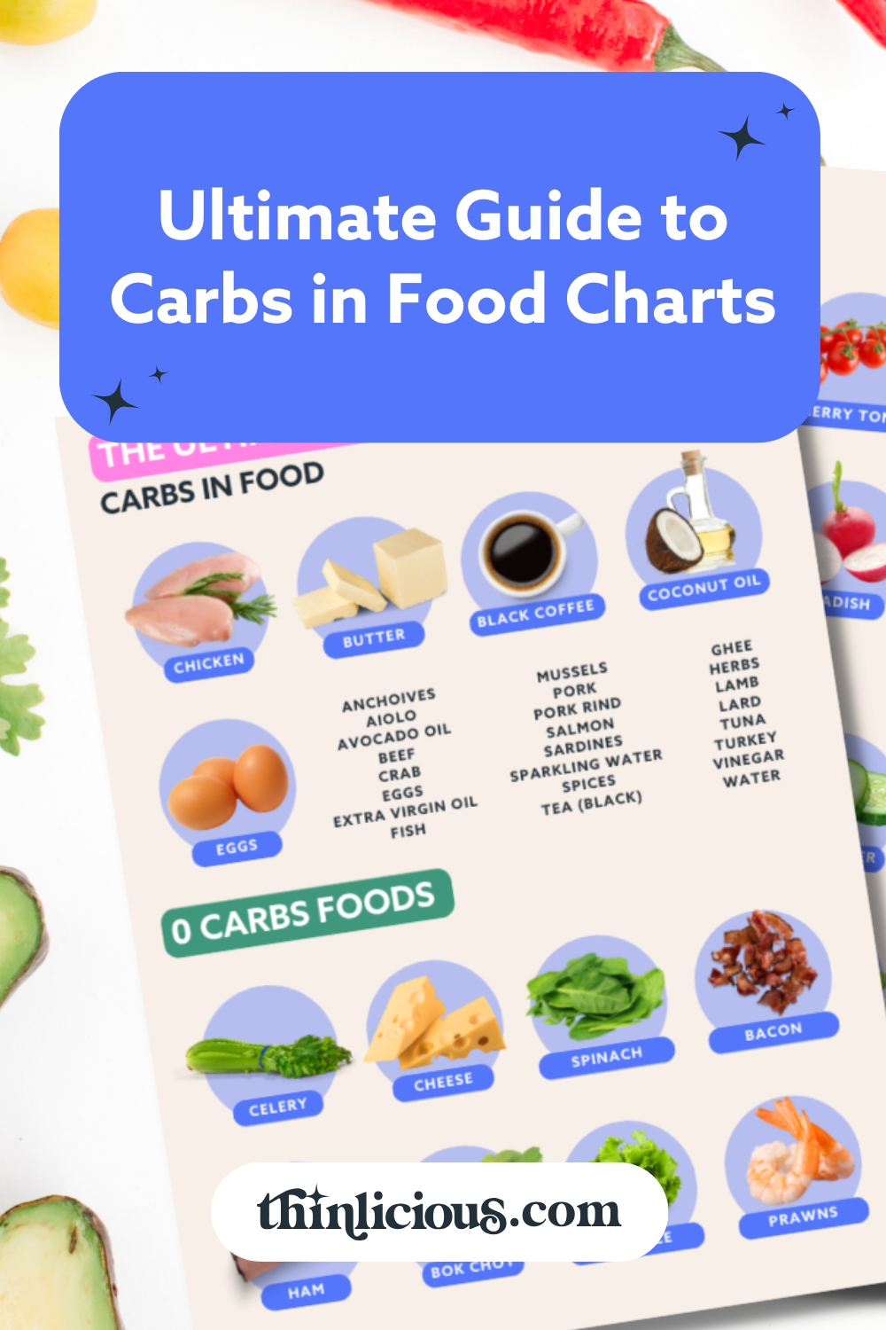Ultimate Guide To Carbs In Food Charts - Thinlicious