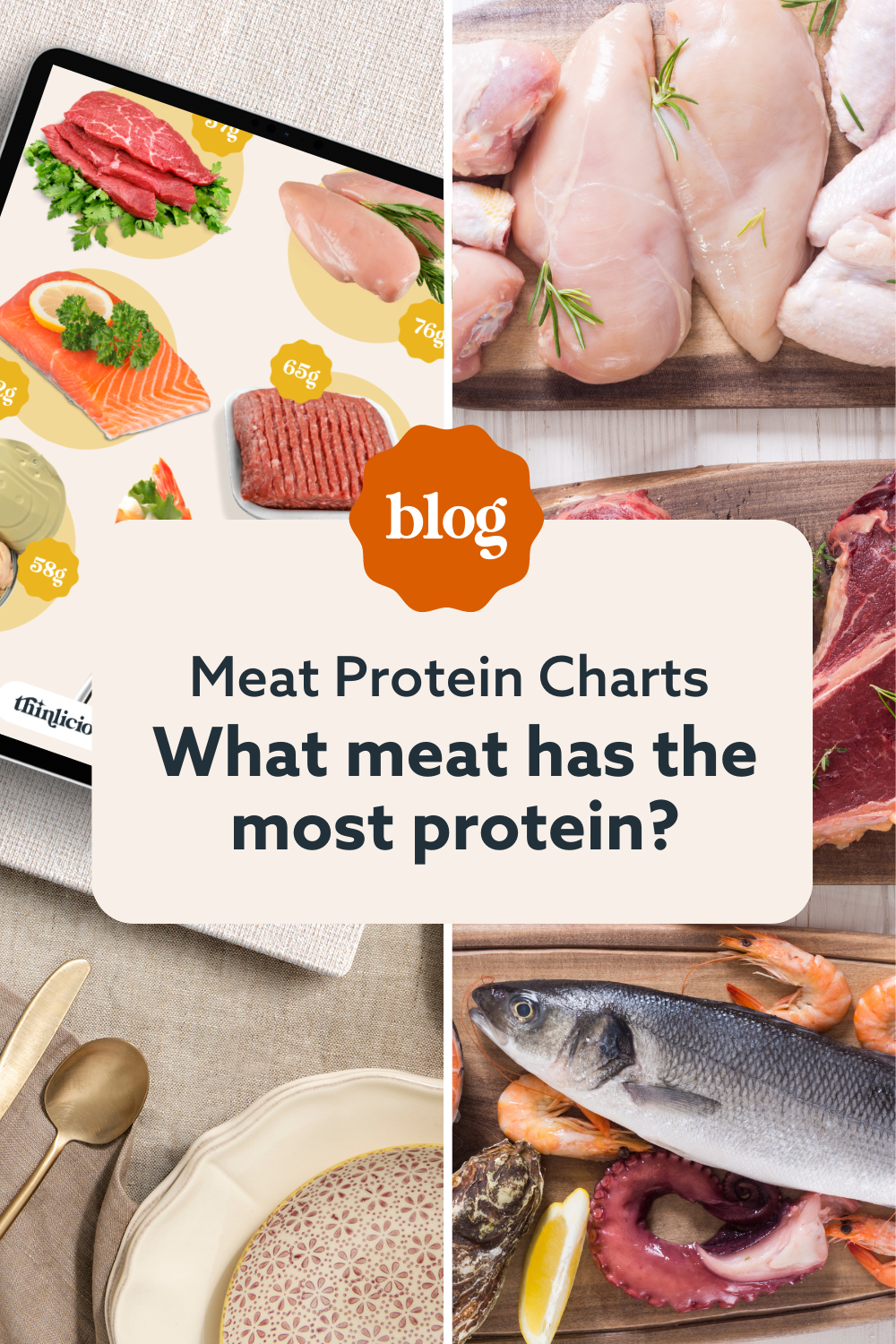 Meat Protein Charts (What Meat Has the Most Protein?) - Thinlicious