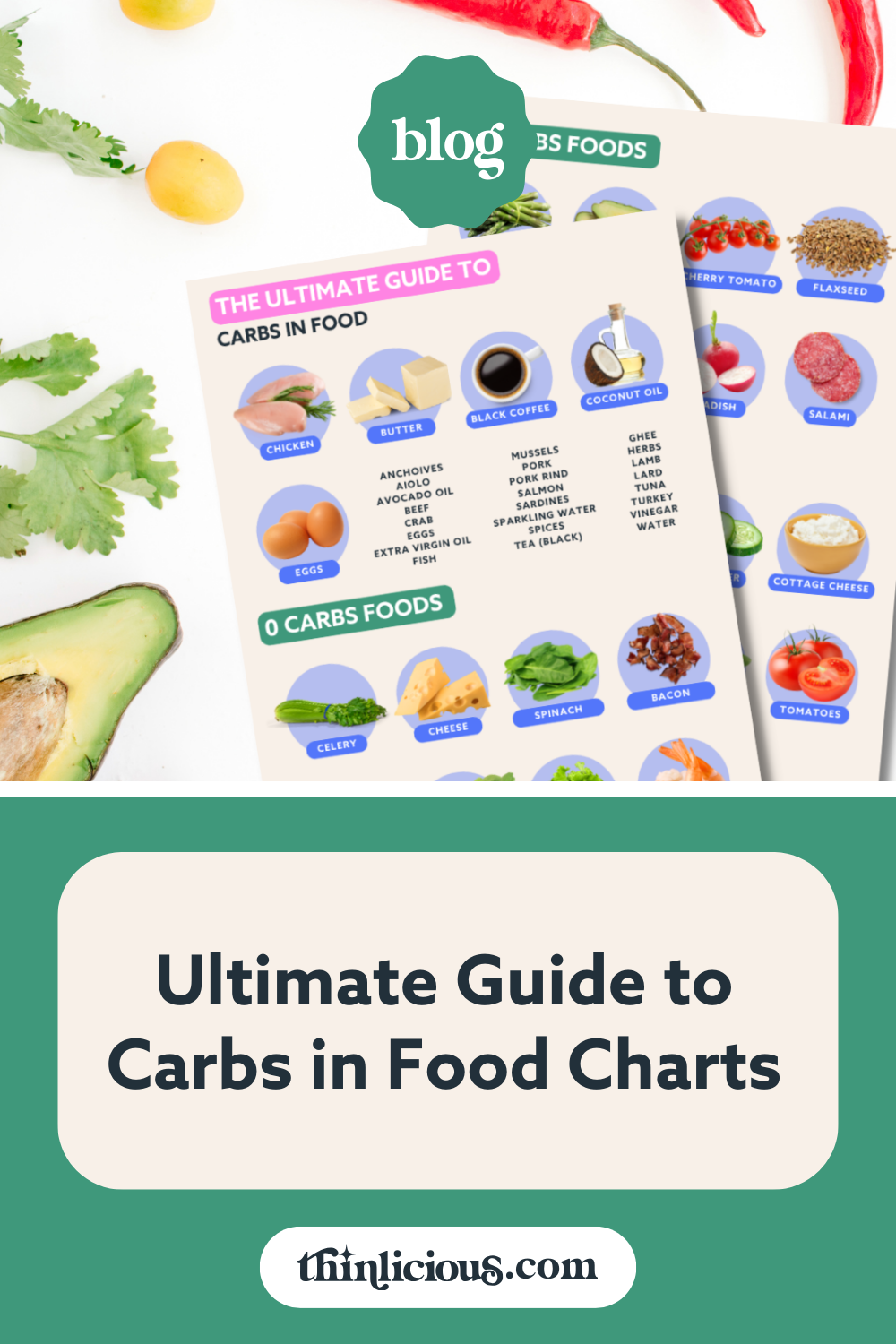 Ultimate Guide To Carbs In Food Charts - Thinlicious