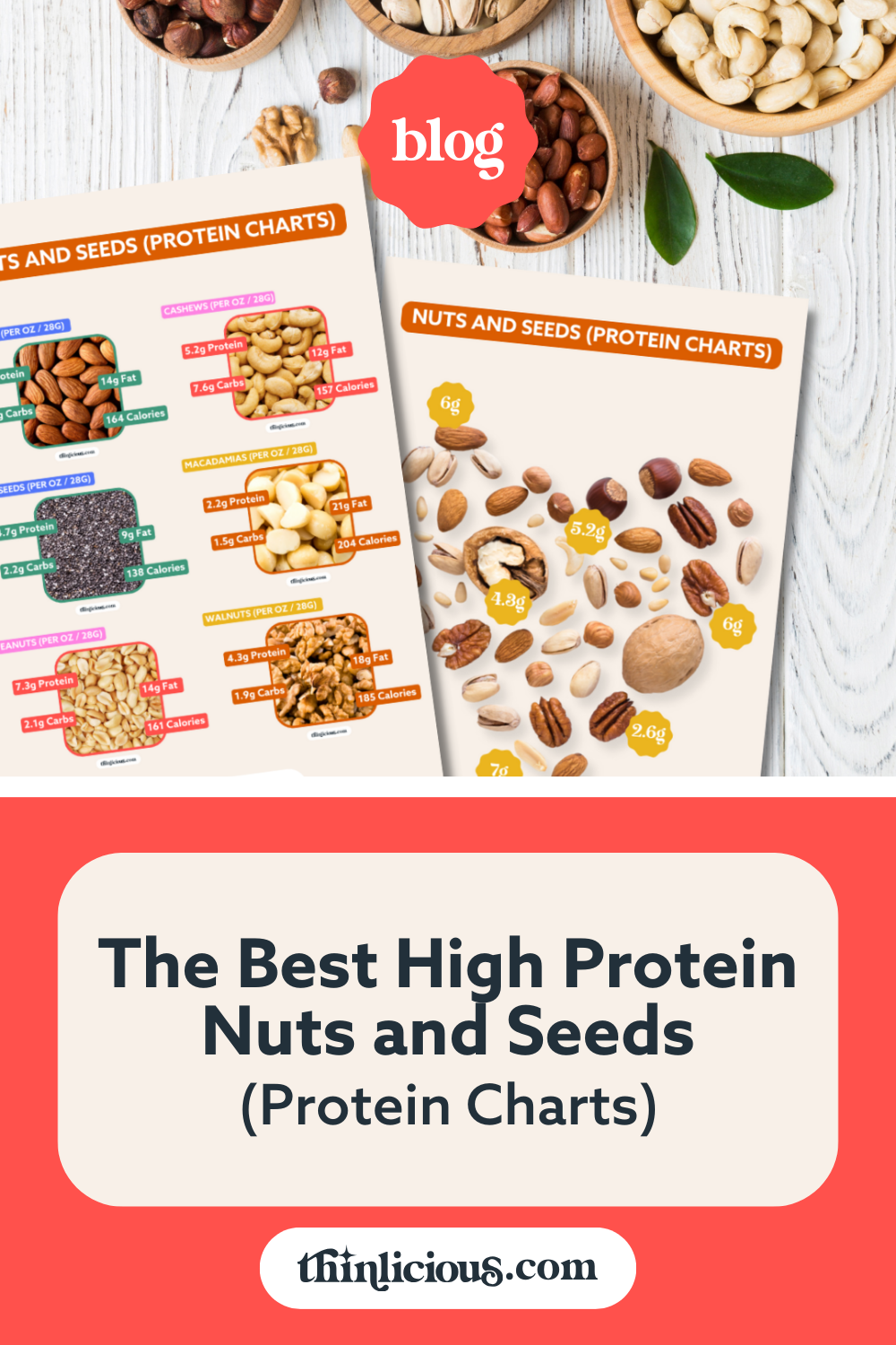 The Best High Protein Nuts and Seeds (Protein Charts) - Thinlicious