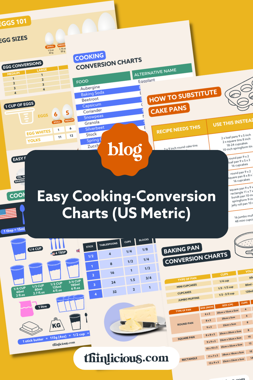 Easy Cooking-Conversion Charts (US/Metric) - Thinlicious