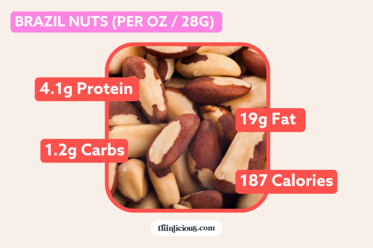 The Best High Protein Nuts and Seeds (Protein Charts) - Thinlicious