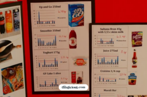 Sugar 🔬 Science Fair Project - help your kids do THIS!