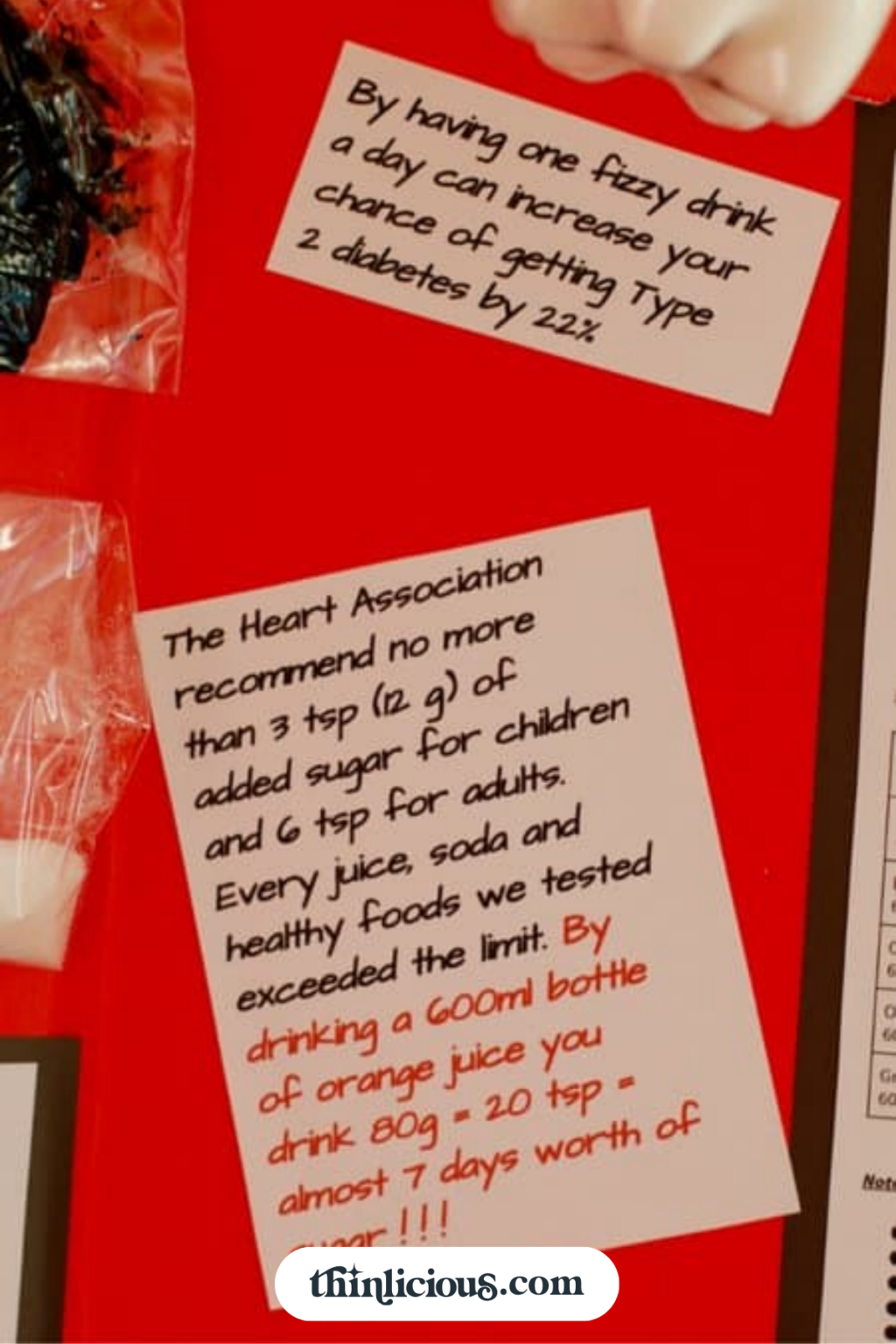 Sugar 🔬 Science Fair Project - help your kids do THIS!