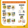 Protein-Sparing Modified Fast PSMF (Calculator + Meal Plan + 97 Foods)