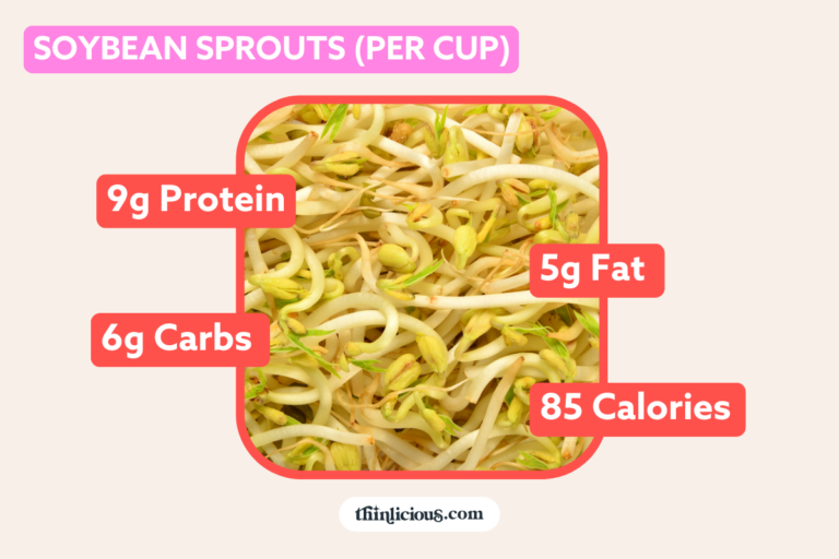 High Protein Vegetables and Fruit (Protein Charts) - Thinlicious